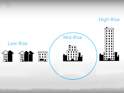 Low-rise High-rise Building and Glass - Elite Safety Glass